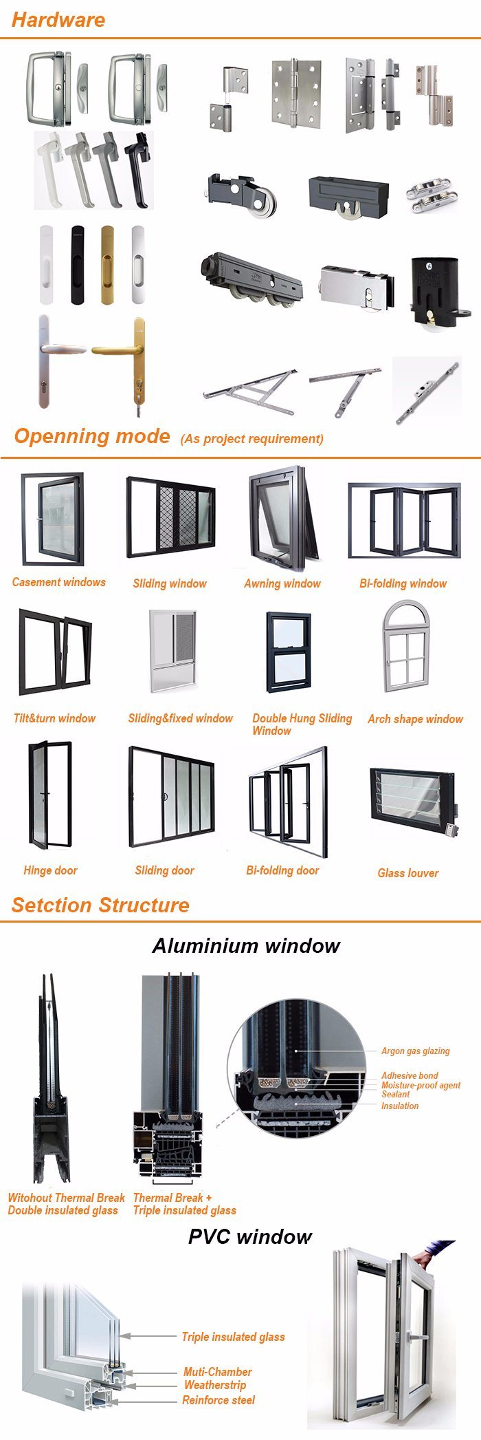 Aluminium Vertical Casement Window Design Double Glazing Aluminum ...